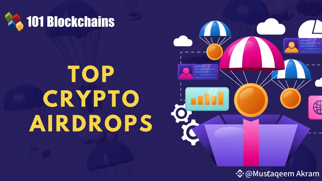 New Method ️ Airdrops, Blockchain Trends, and the Future of Finance ...