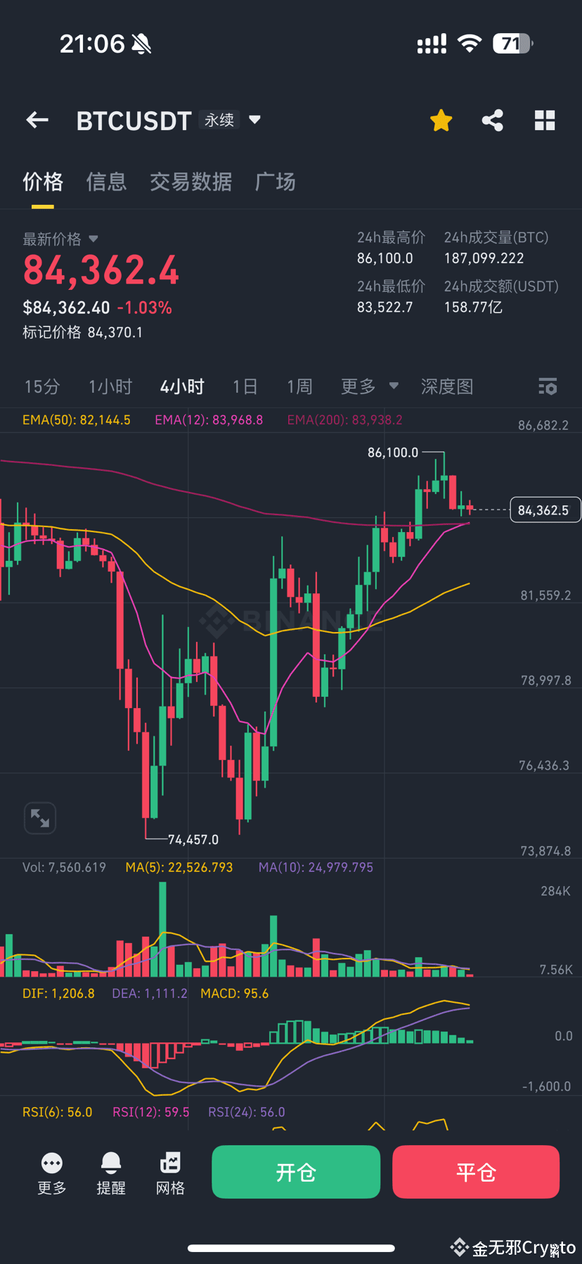 $BTC Back and forth, this morning it still surged to 86k. | 无邪Crypto on ...