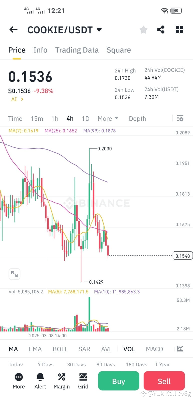 $COOKIE 🚀 COOKIE Token: The Sweetest Dip You'll Ever Buy! | Yuk Kall ...