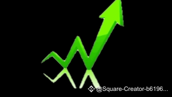 Bitcoin Analysis | simo crypto 777 on Binance Square