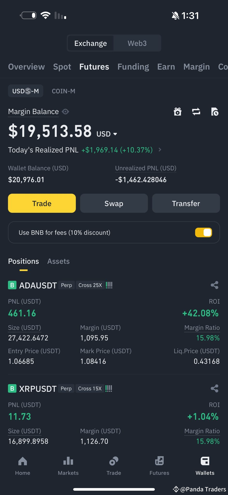 All trades are running in profit 💰💰💰 Altcoins season has | Panda Traders on Binance Square