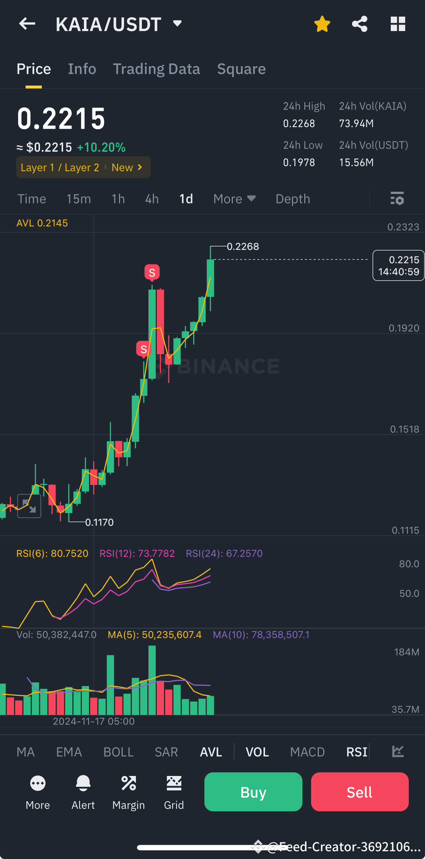$KAIA accumulating a lot of Klatyn just before the kaia reb | Scoobee ...