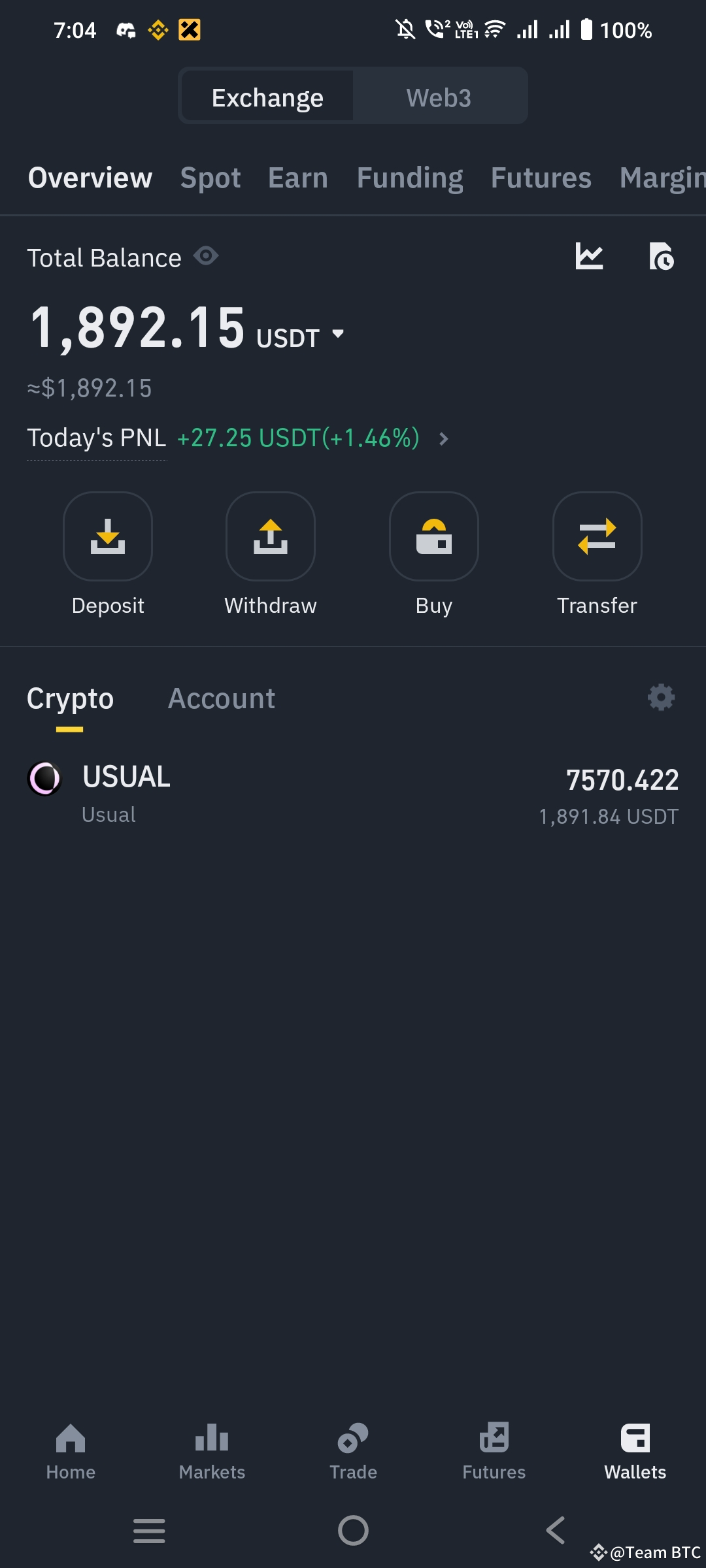 $USUAL Waiting for 3x | Team BTC on Binance Square