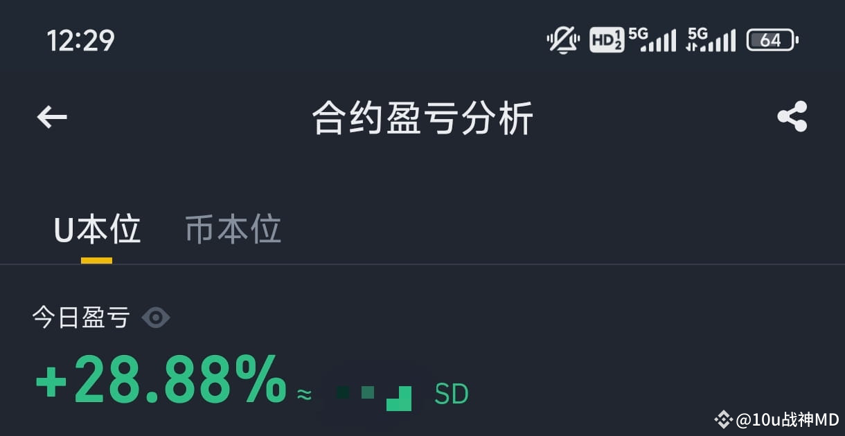 $LTC $BTC $SUI I was so tired from sitting idle these days, | MDDMD on ...