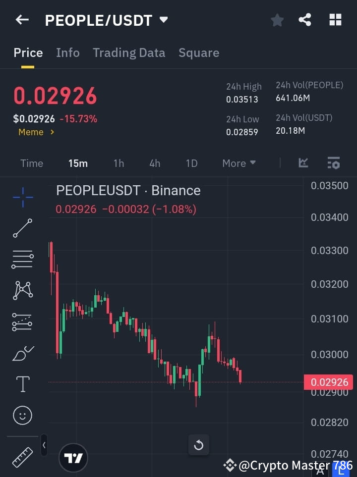 $PEOPLE /USDT Short Trade Signal! 🔥💯 Current Price: $0.292 | Crypto Master 786 on Binance Square