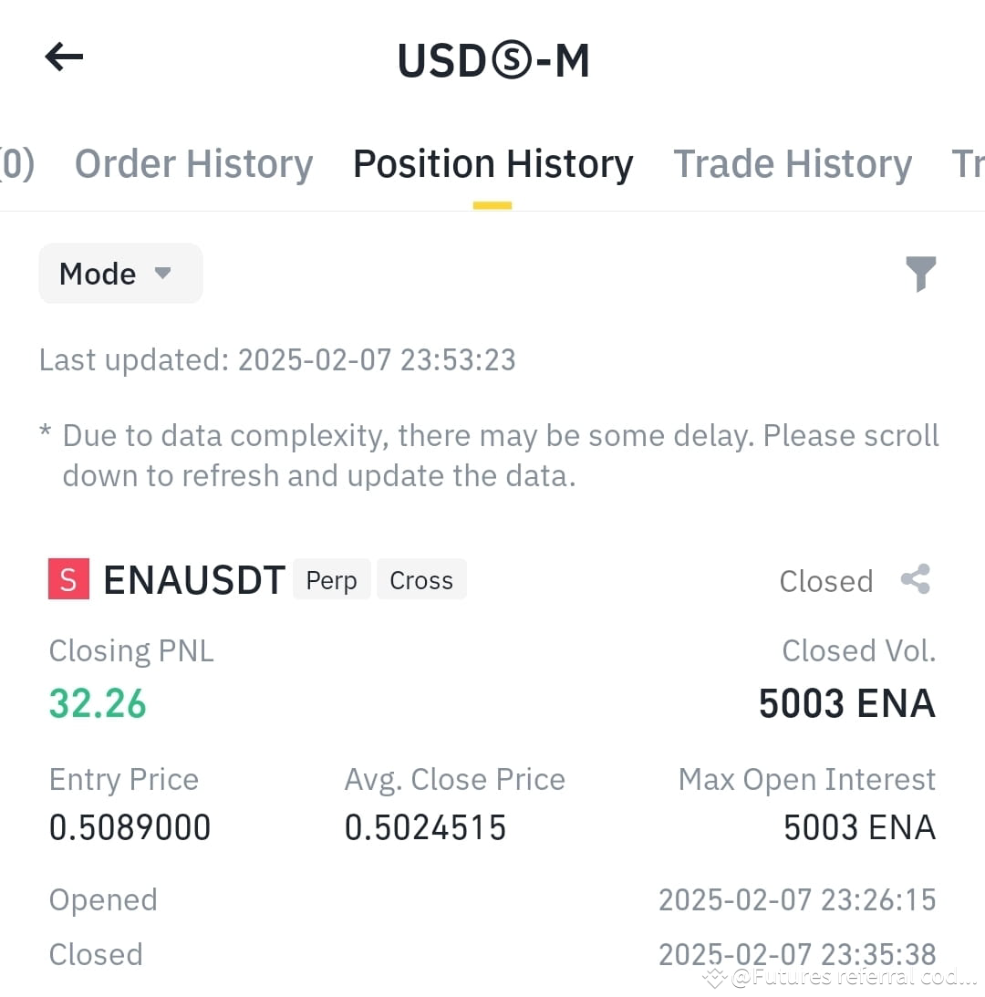 made a quick profit $ENA | Futures referral code 145880221 on Binance ...