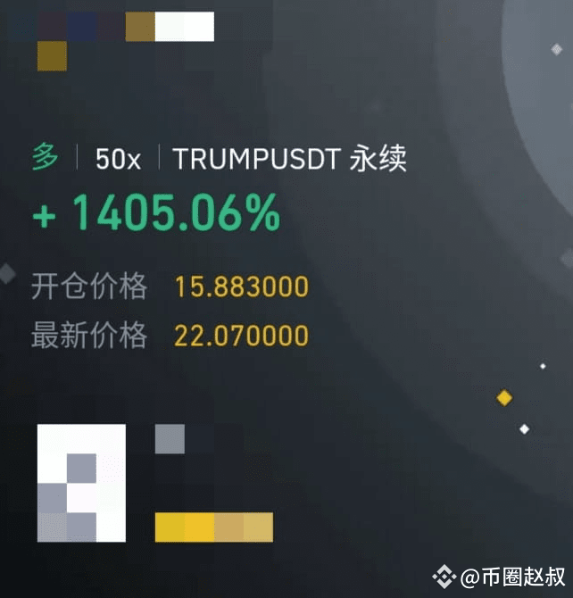 Zhao Shu's Achievement: TRUMP gained over 1400 points! Thoug | 铁柱说趋势 on ...