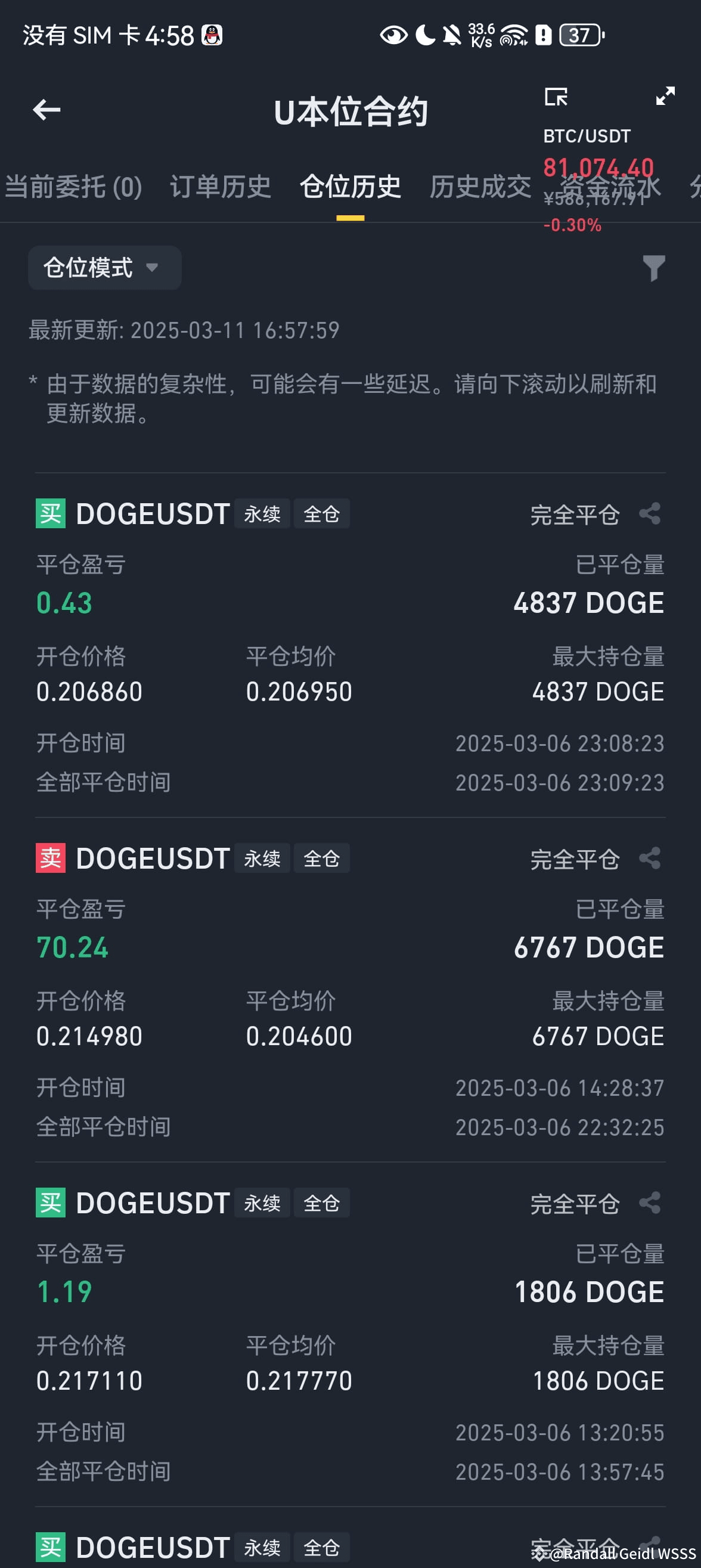 I can only say to believe in yourself, and then go into the | Randall ...