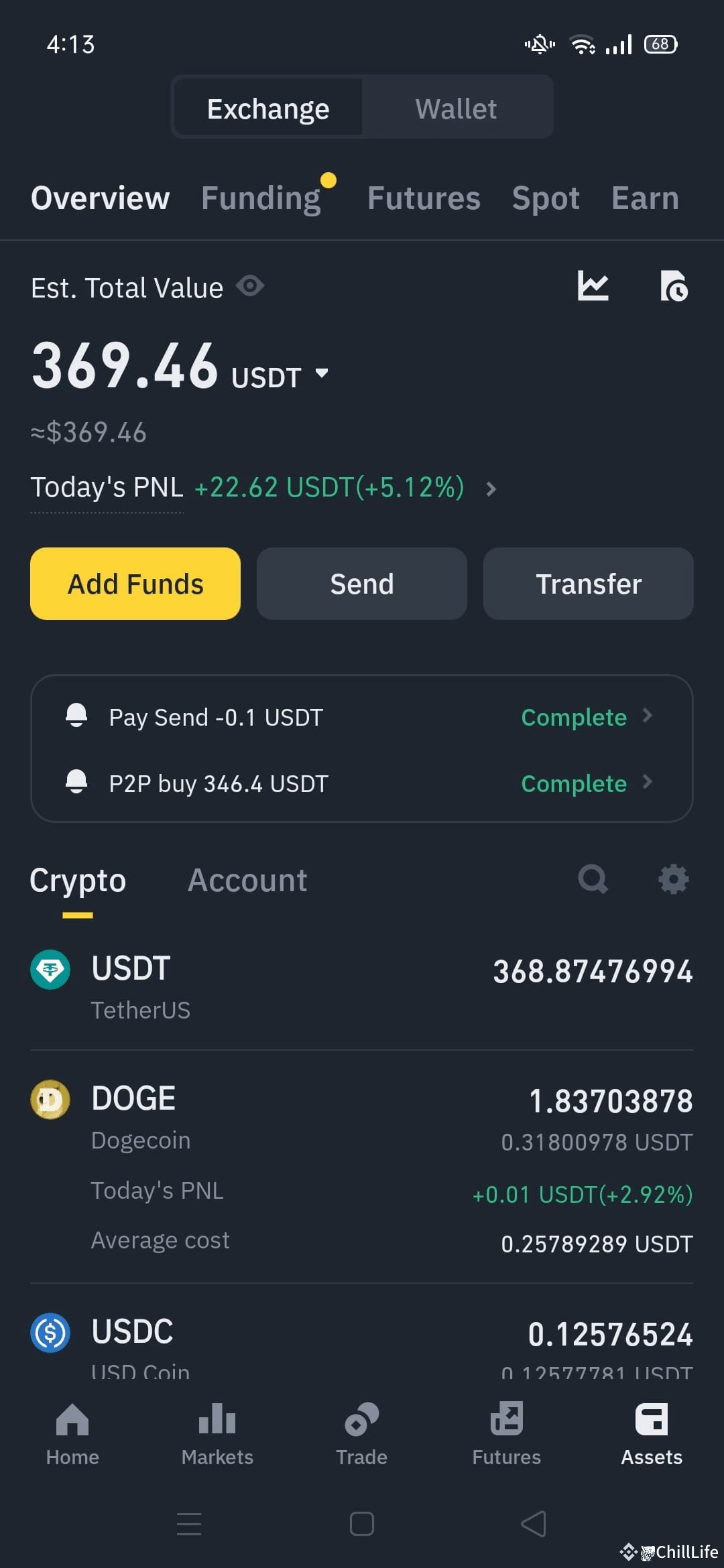 Cake Cake Cake....Bullish | ChillLife on Binance Square