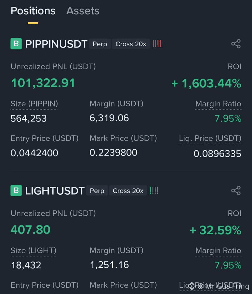 $100K IN A SINGLE DAY 🤑🚀 THIS IS BEYOND CRAZY — I’M | Mr Gus Fring on ...
