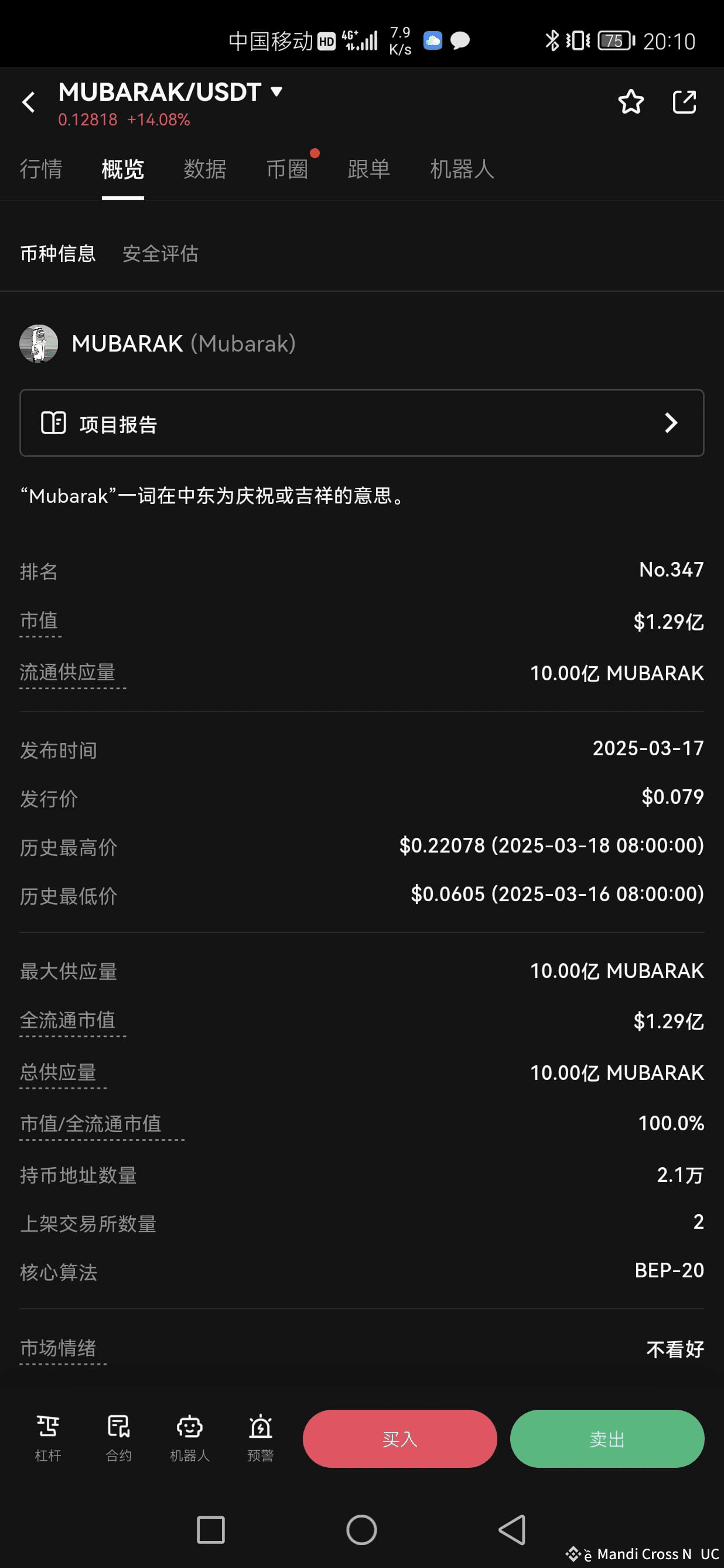 The market value of $MUBARAK is only 100 million, and it is | Mandi ...
