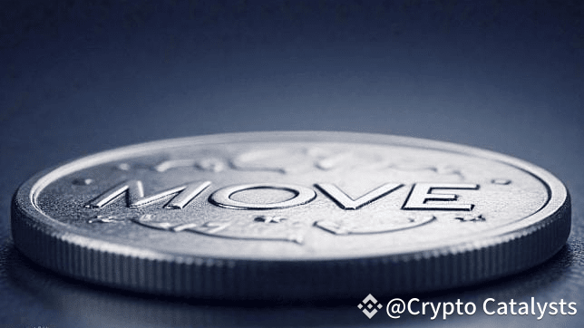 Investment Analysis of $Move Coin | Crypto Catalysts on Binance Square