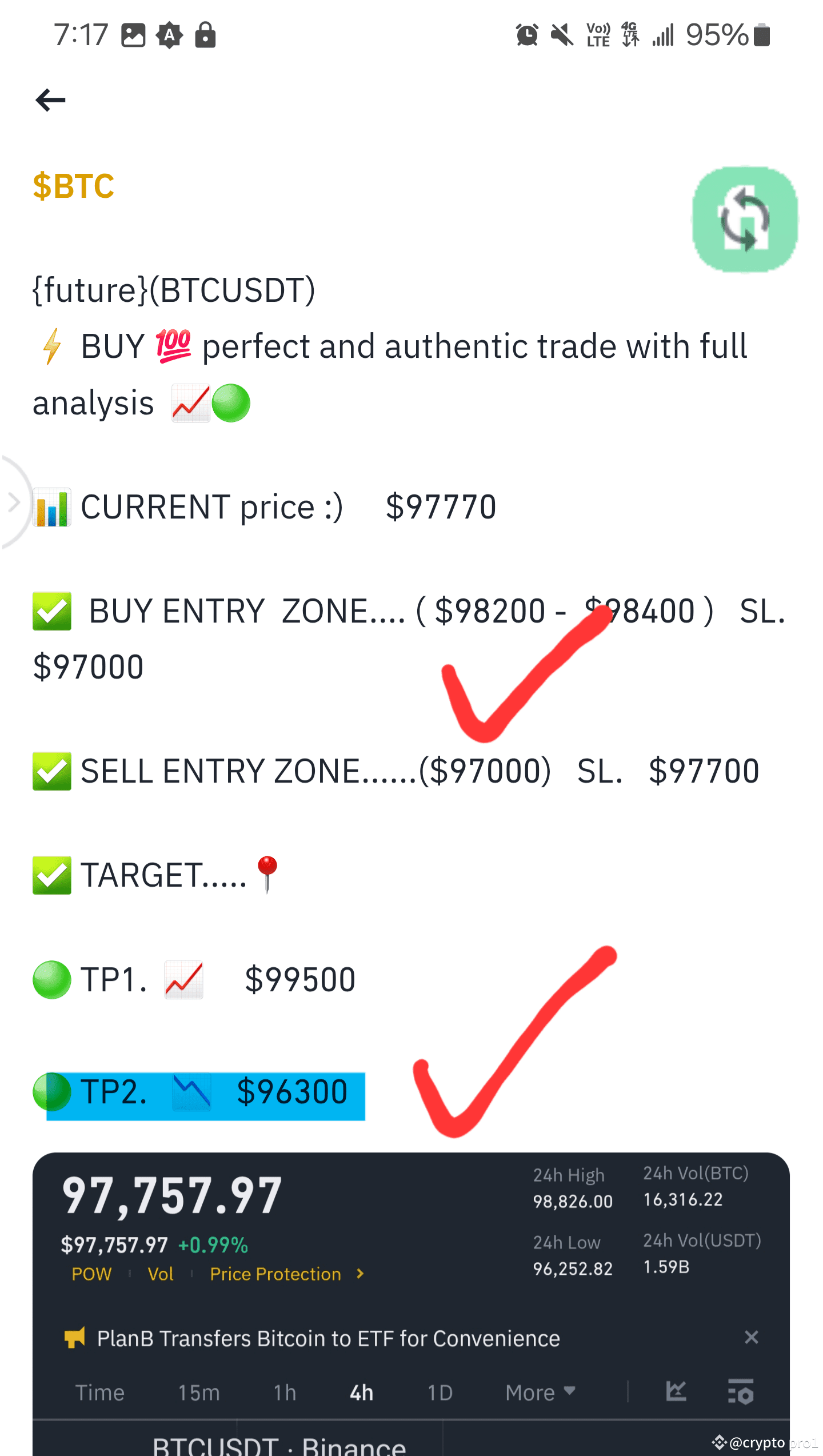 $BTC ALL short TP hits 💪 ️ ️ ️ ️ follow me guys 🔥🔥🔥📈 | crypto pro1 on ...