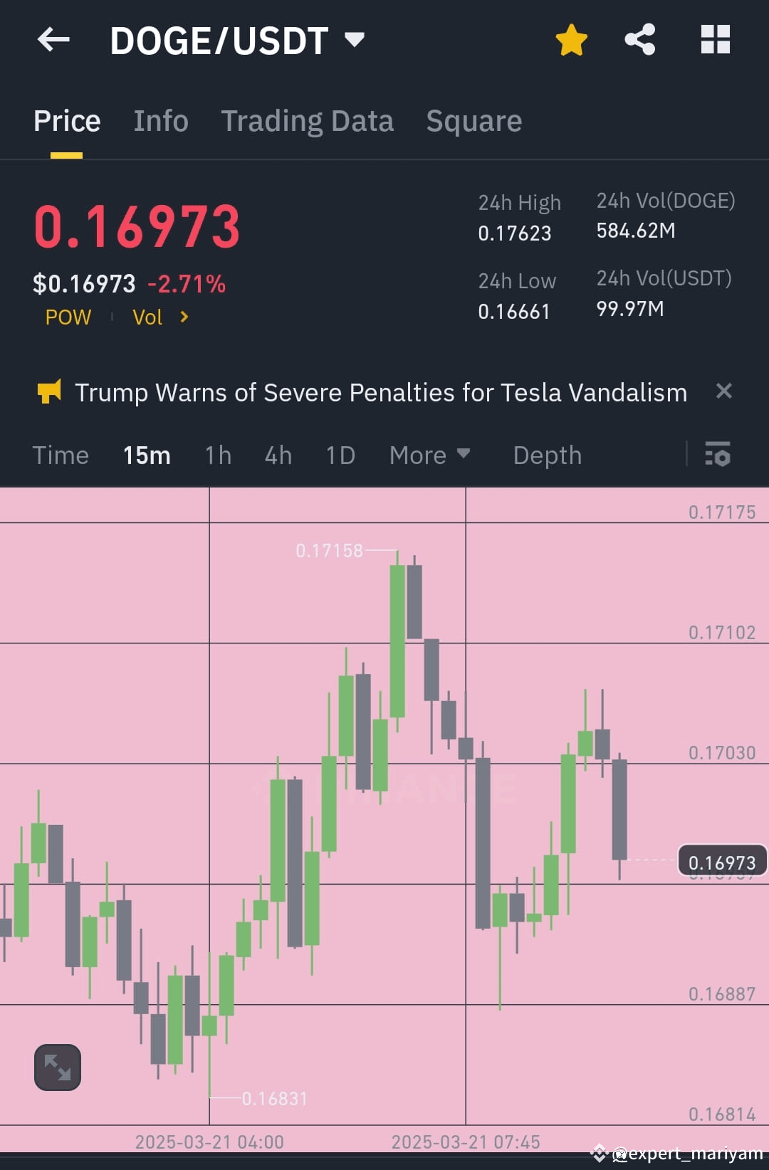🚀 $DOGE – Market Watch! 🐶🔥 Current Price: $0.16973 (-2. | Mariyam ...