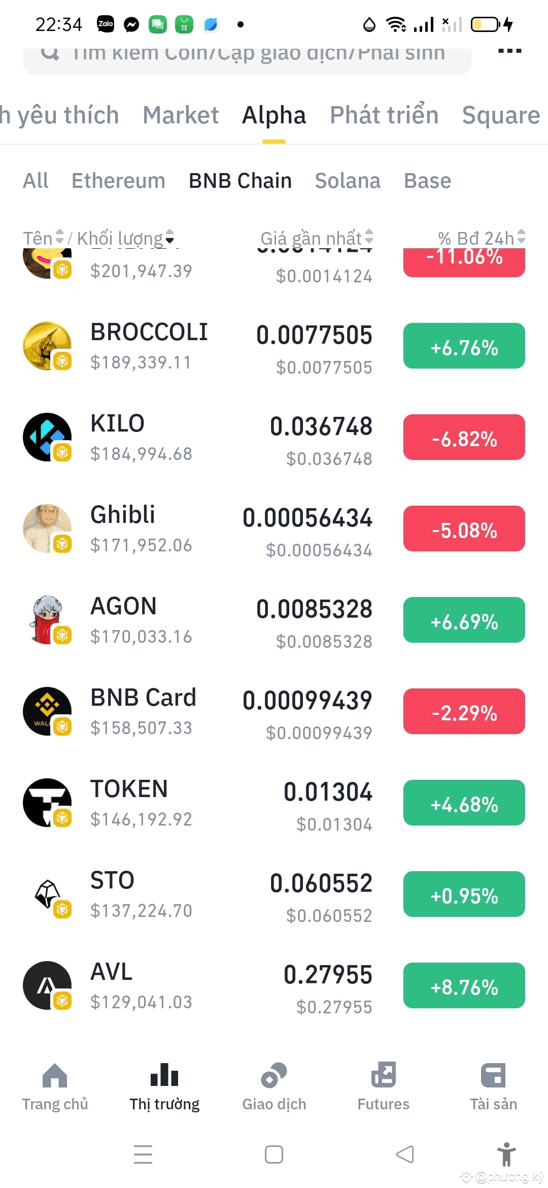 Can anyone ask me if the coins on Alpha for saving are lost, | phương ...