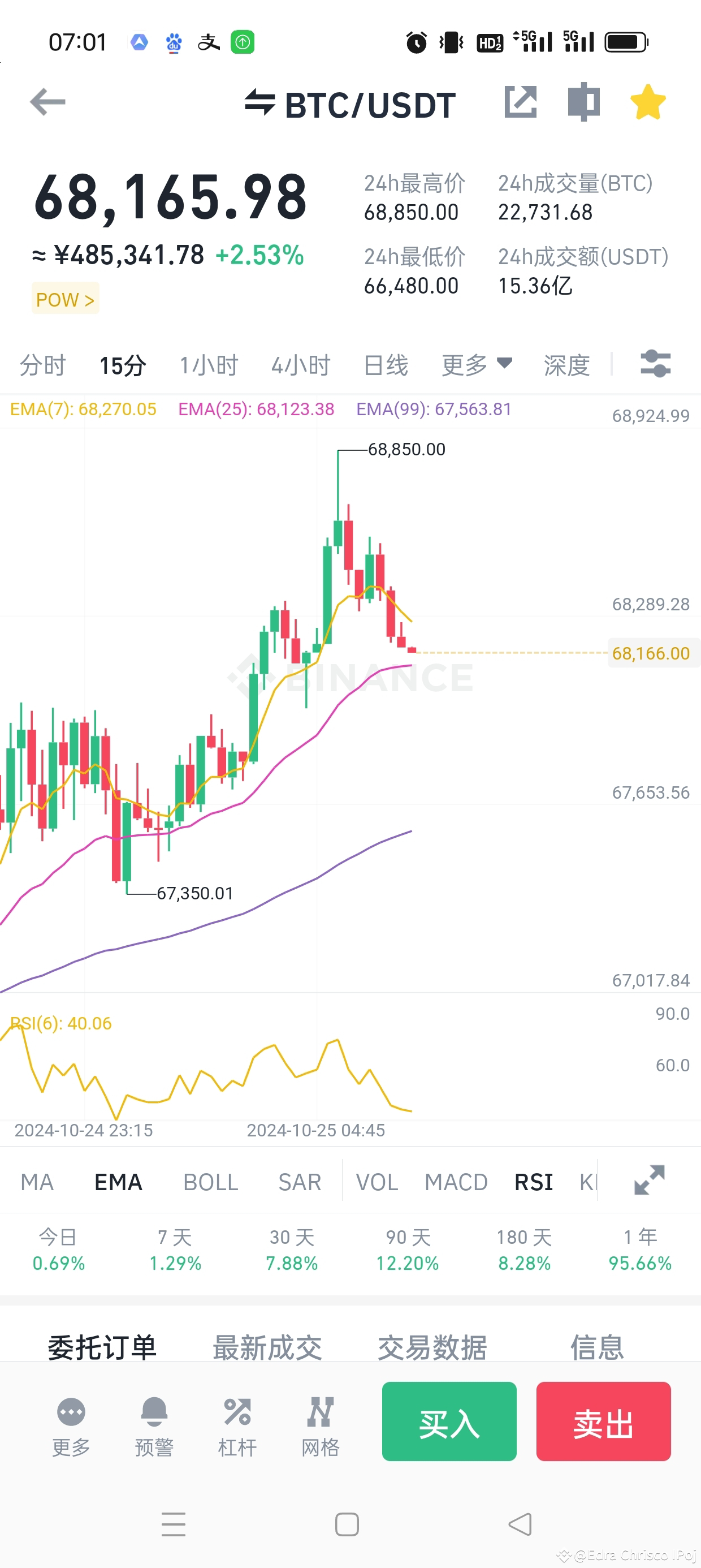 Long position brothers get ready, start pouring red water, 1 | Edra ...