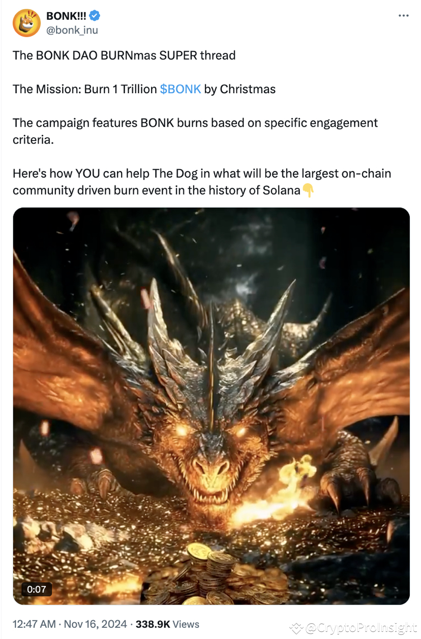 🔥 The BONK DAO Burnmas Movement 🔥 Mission: Burn 1 Trillion | Snip7r on ...