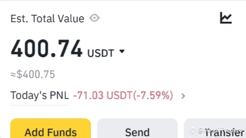 How to earn $200 or $400 every week on binance. | Messi Traders on ...