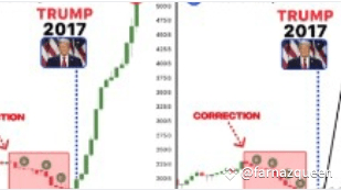 "🚀 The Altcoin Revolution: Is a Historic Surge About to Happen Again ...