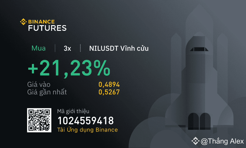 $NIL earned a cup of morning coffee, guys | Thắng Black on Binance Square