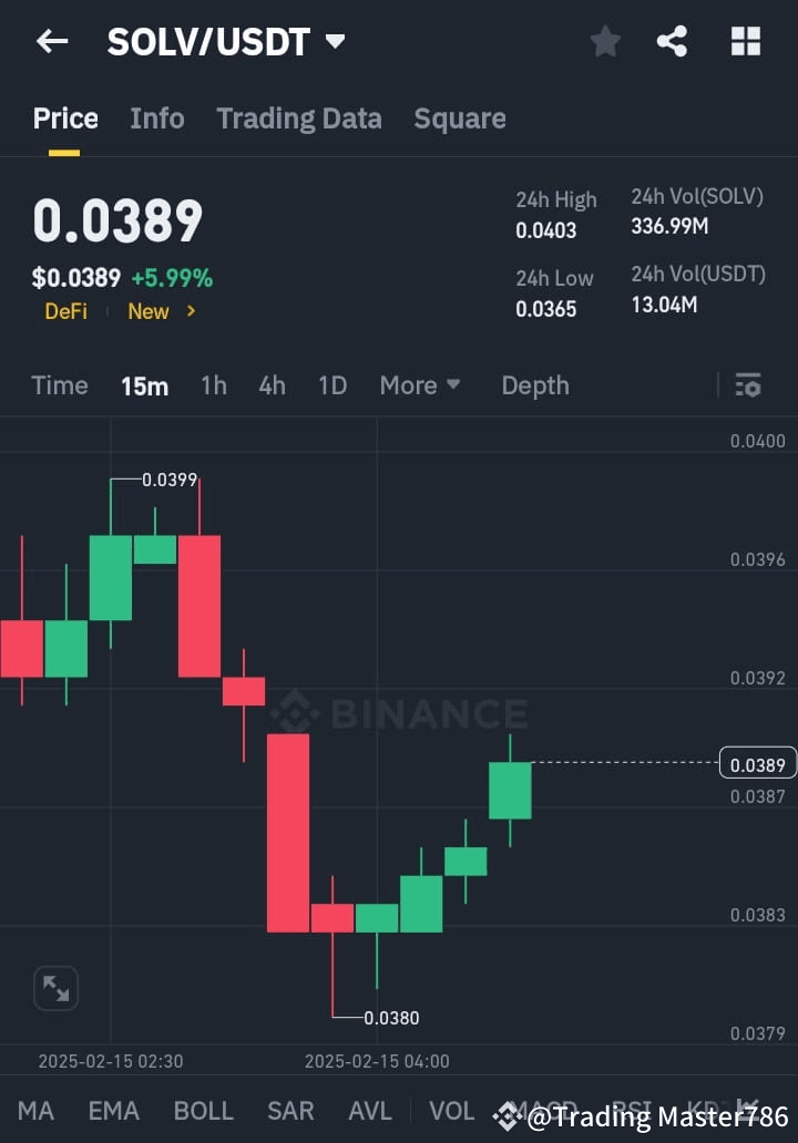 🚀 $SOLV /USDT – DeFi Gem on the Rise! 🔥 💰 Current Pric | Trading Master786 on Binance Square