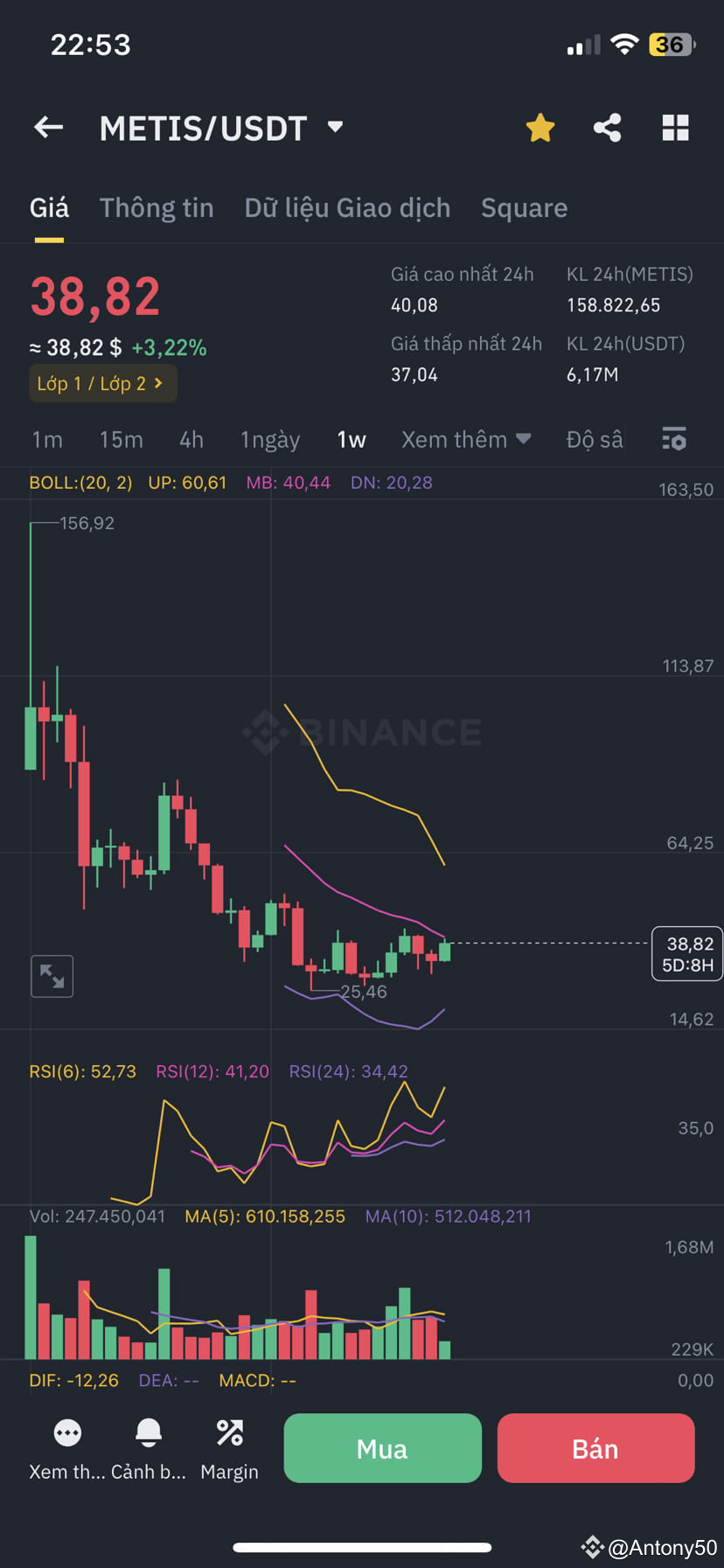 Pay attention to Metis, will increase sharply soon. $METIS . | Antony50 ...