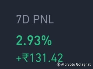 My 7-day Profit and Loss (PNL) from spot trade. The PNL is p | lex ...