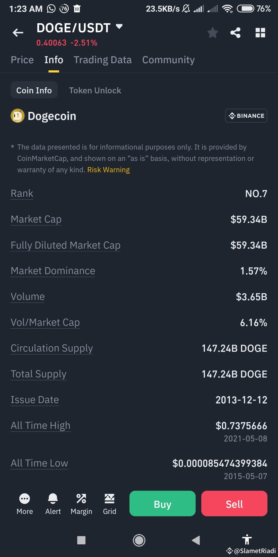 $DOGE How Much Dogecoin Do You Need to Retire? Dogecoin (DO ...