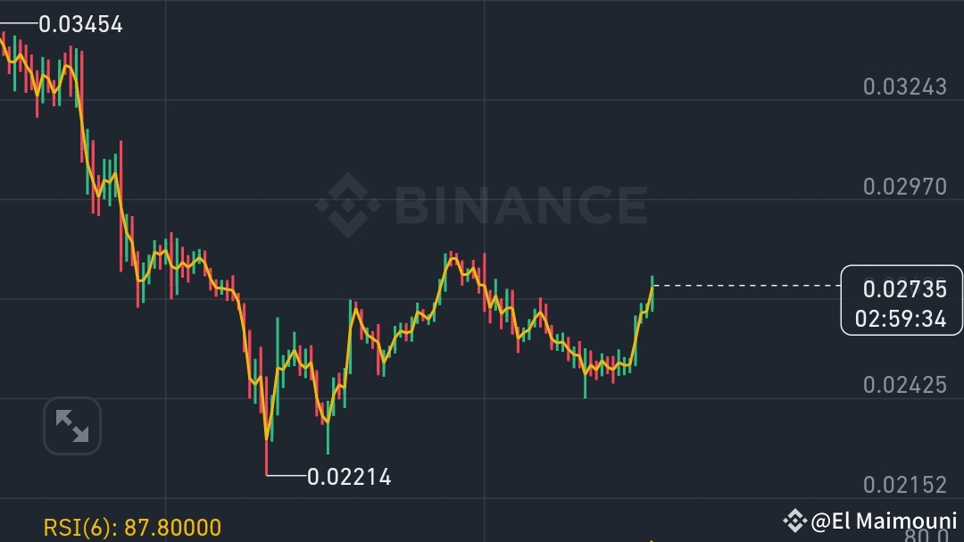 Quick technical analysis of ALT – Are we at the beginning of a rocket ...