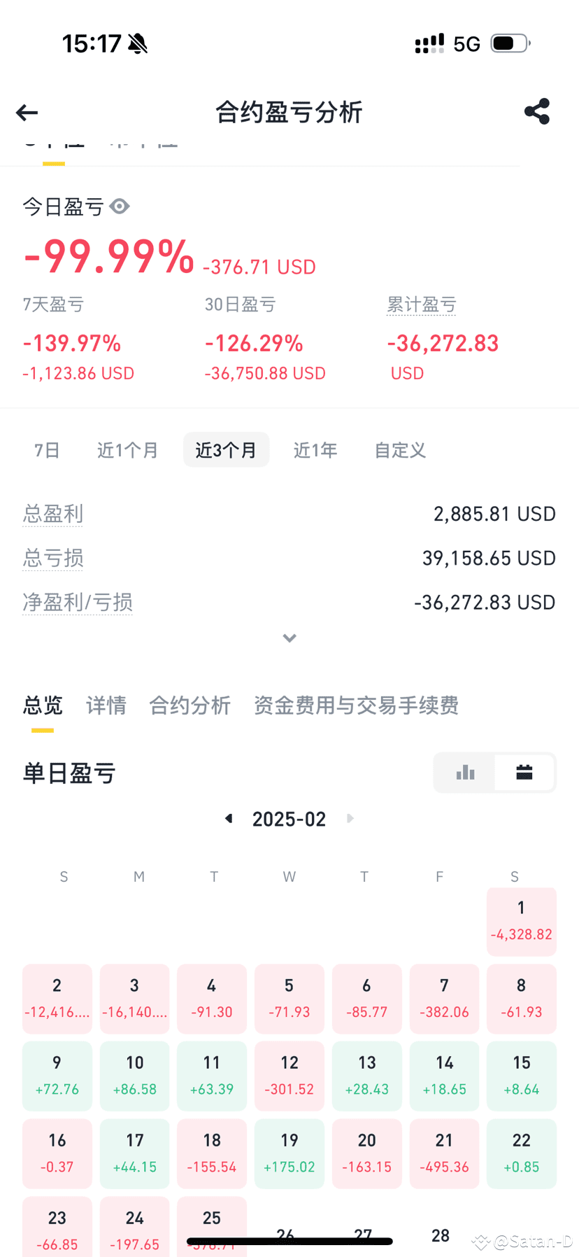 Goodbye scammers! | Satan-D on Binance Square