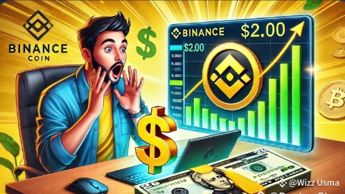 Earn $20 Daily on Binance with These Tricks! Maximize your gains by ...