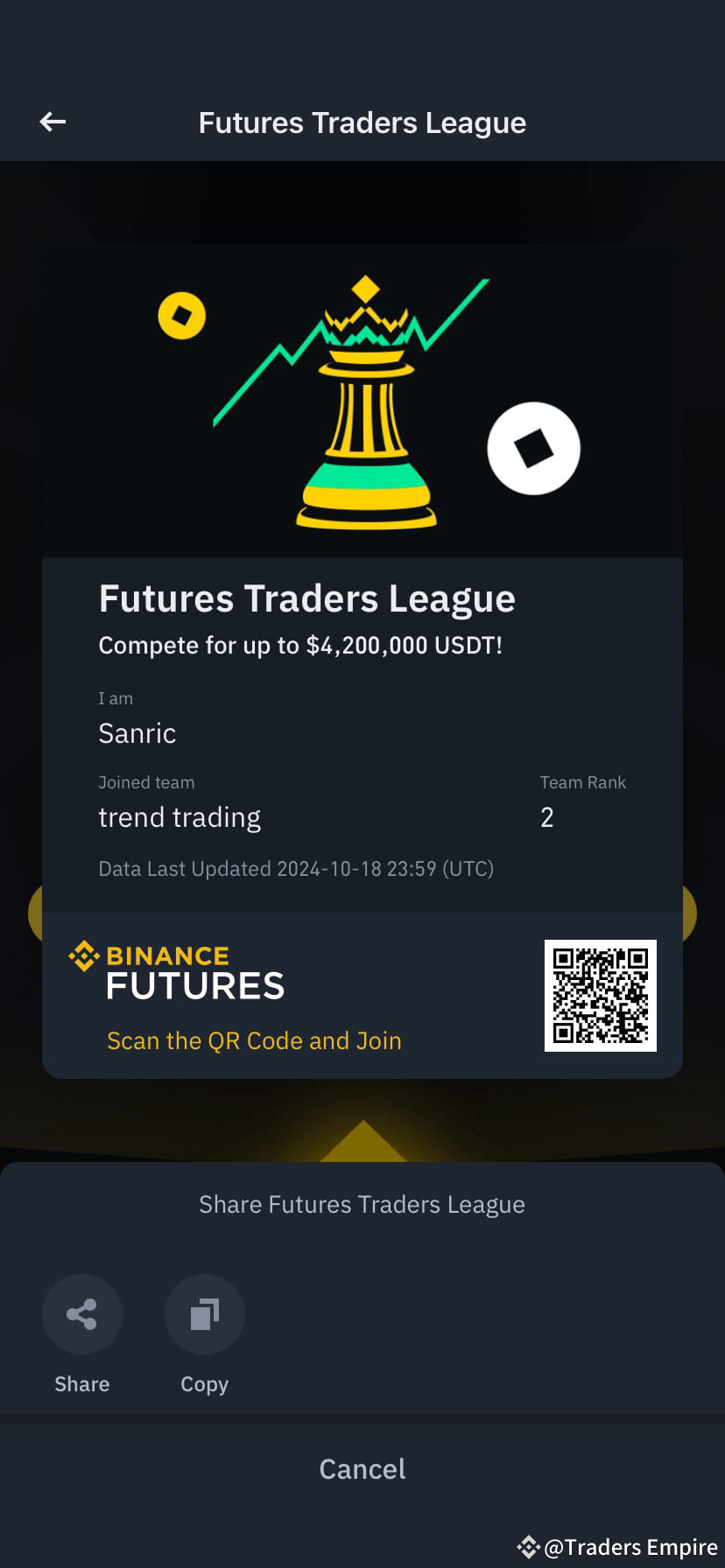 Futures Traders League Participating #FutureOfTrading | Traders Empire ...