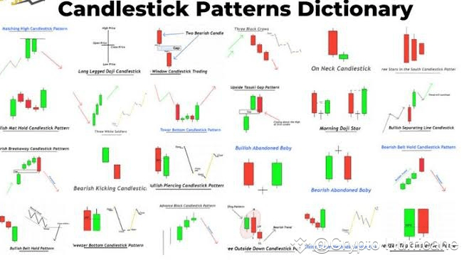 How I Transformed $120 into $12,000 in Just One Week Using Binance's ...