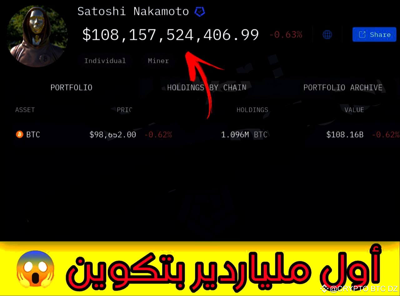 Finally, all of Satoshi Nakamoto's wallets have been reveale | CRYPTO BTC DZ on Binance Square