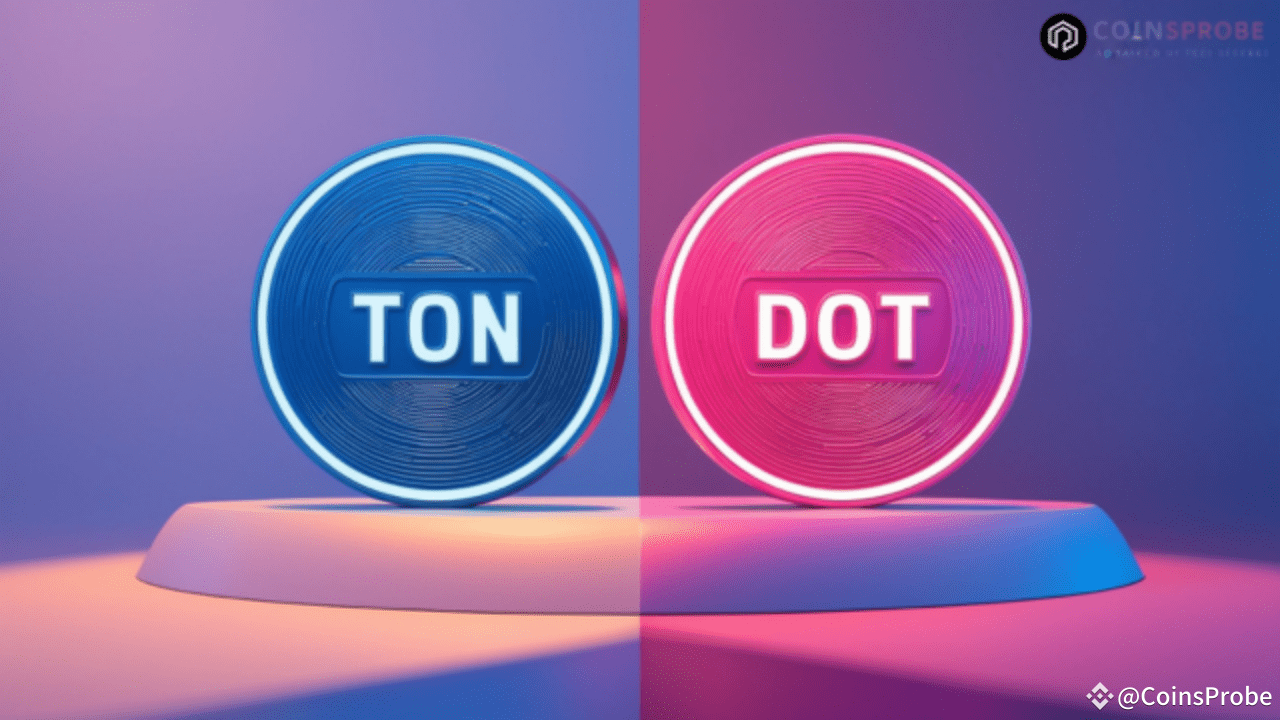 Toncoin (TON) and Polkadot (DOT) Gain Momentum Ahead Of Key Breakouts ...