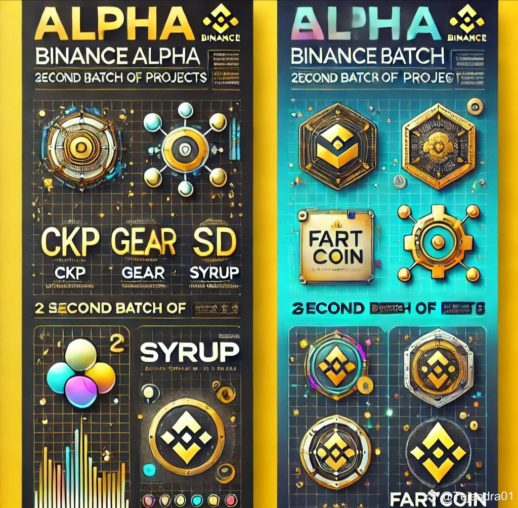 $BNB 🚀 Binance Alpha Unveils Second Batch of Projects: CKP | Tejendra01 on Binance Square