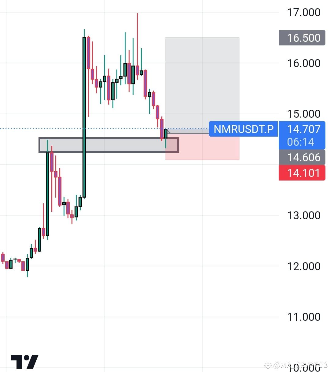 $NMR BUY SETUP TP AND SL ON 📉📈 | PIP_POINEERS on Binance Square