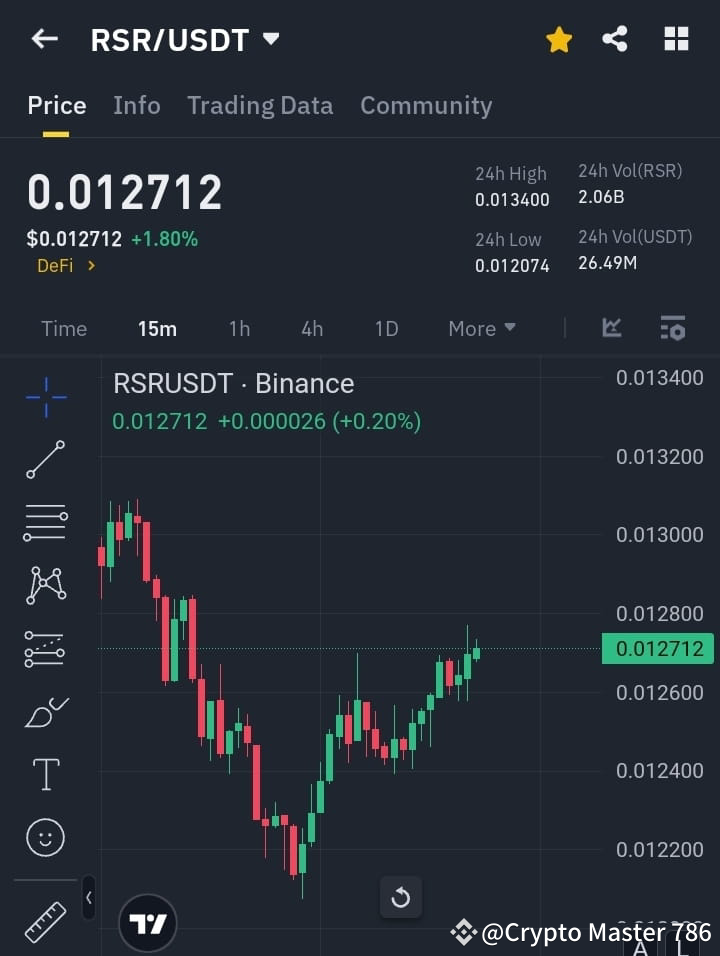 $RSR /USDT Bull Run Alert! 🔥💯 Current Price: $0.012712 E | Crypto Master 786 on Binance Square