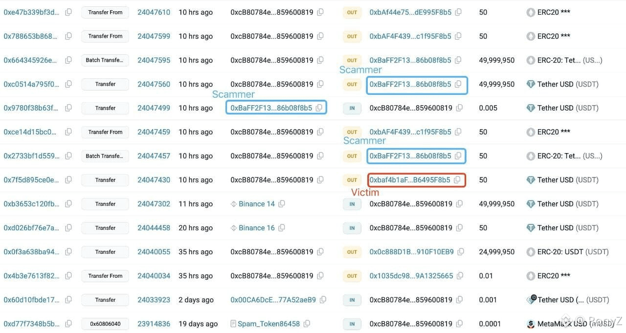 $50,000,000. LOST. WITHOUT A HACK. A whale trusted their | RonyZ on ...