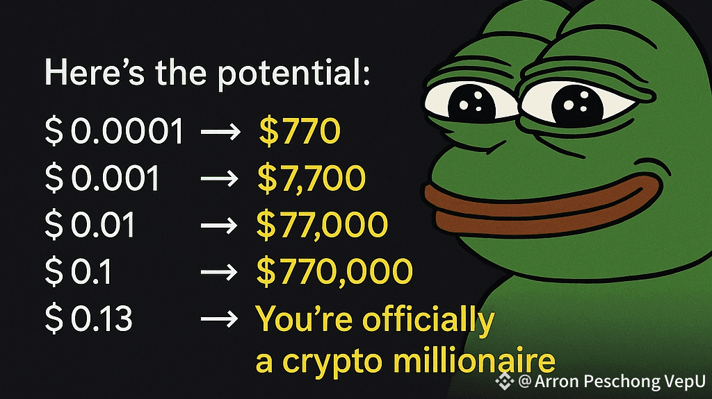 The $100 PEPE Millionaire Dream | TAHA IN CRYPTO on Binance Square