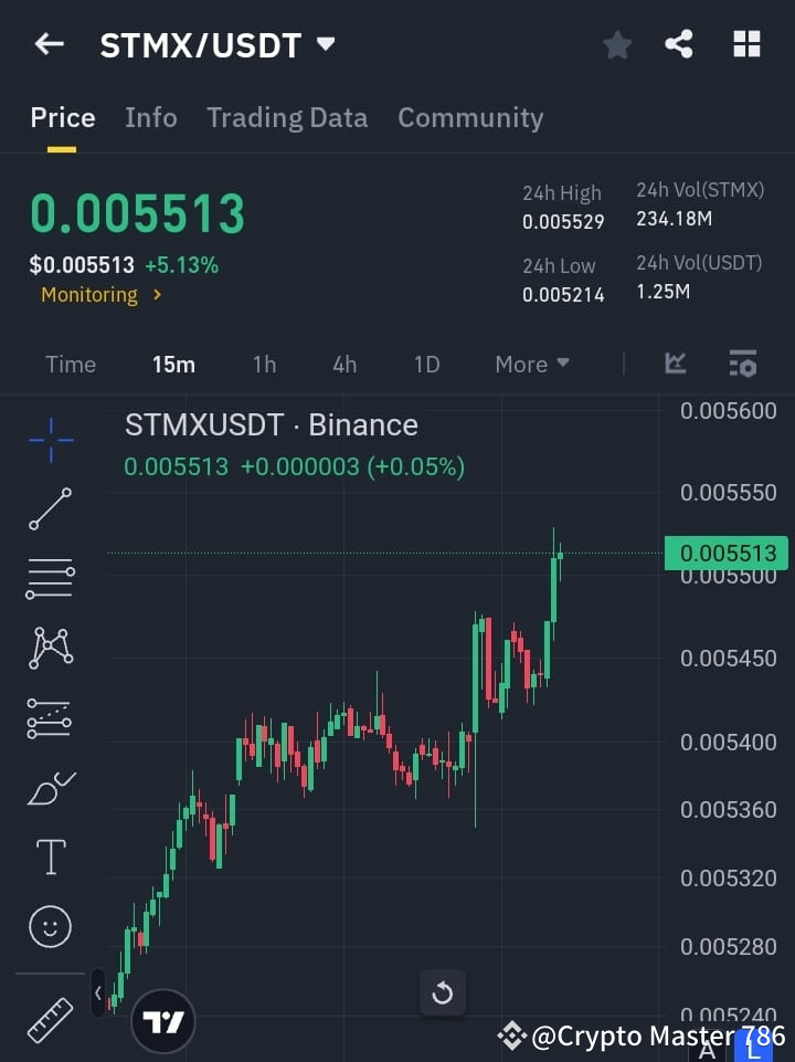 $STMX /USDT Bull Run Alert! 🔥💯 Current Price: $0.005513 | Crypto Master 786 on Binance Square
