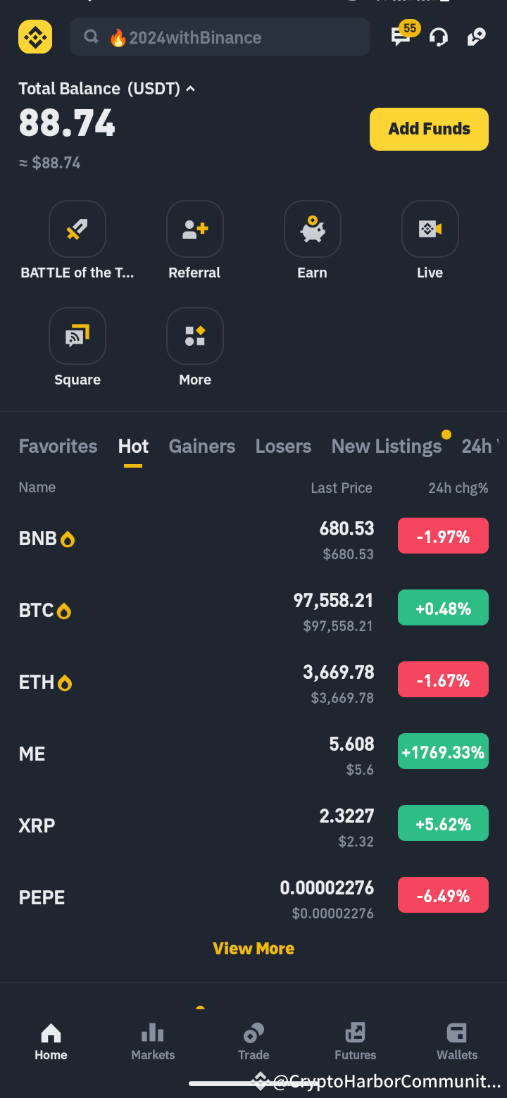 I have 88 dollars where I invest and get profits? | CryptoWorld_News on ...