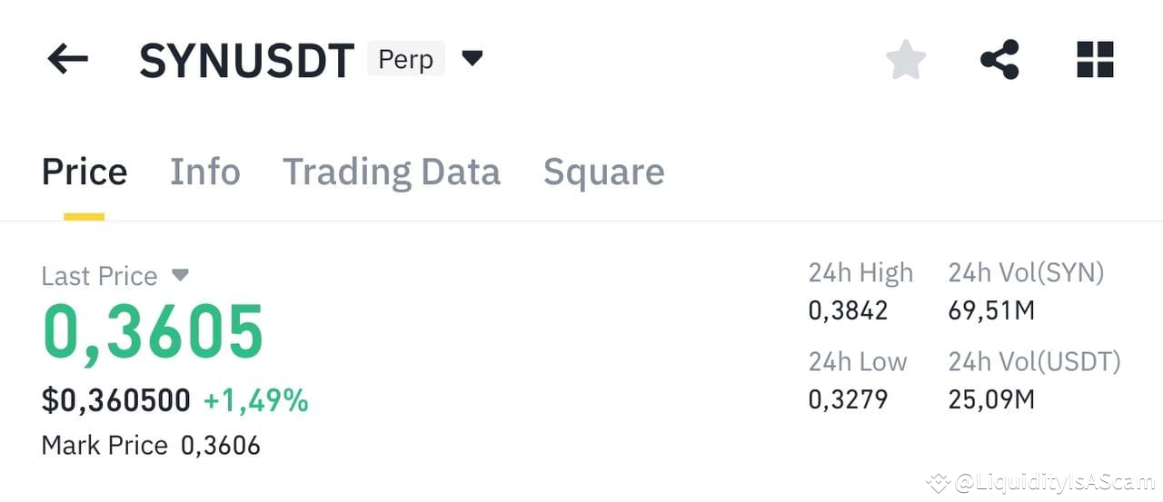 Long #SYN 10x lev here . Target : 80 - 100% | LiquidityIsAScam on ...