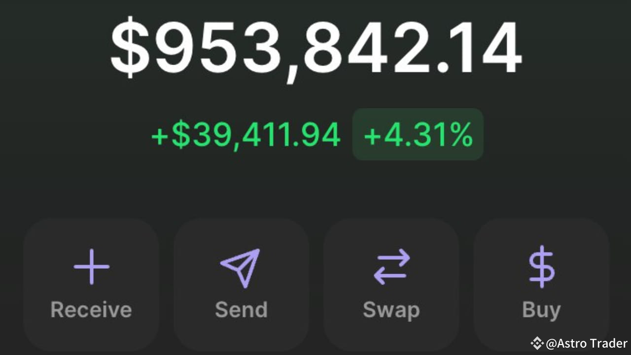 Now, I found next 1000x gem accumulated by Binance insiders... | Astro ...