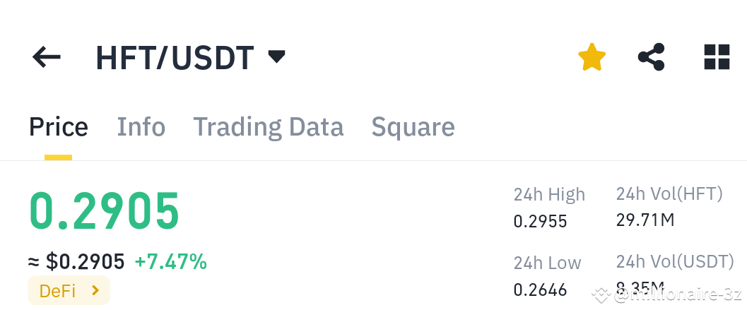 #Hft Buy Setup (Spot) Entry 1 - 0.29$ - (50%) Entry 2 - | Avinash ...