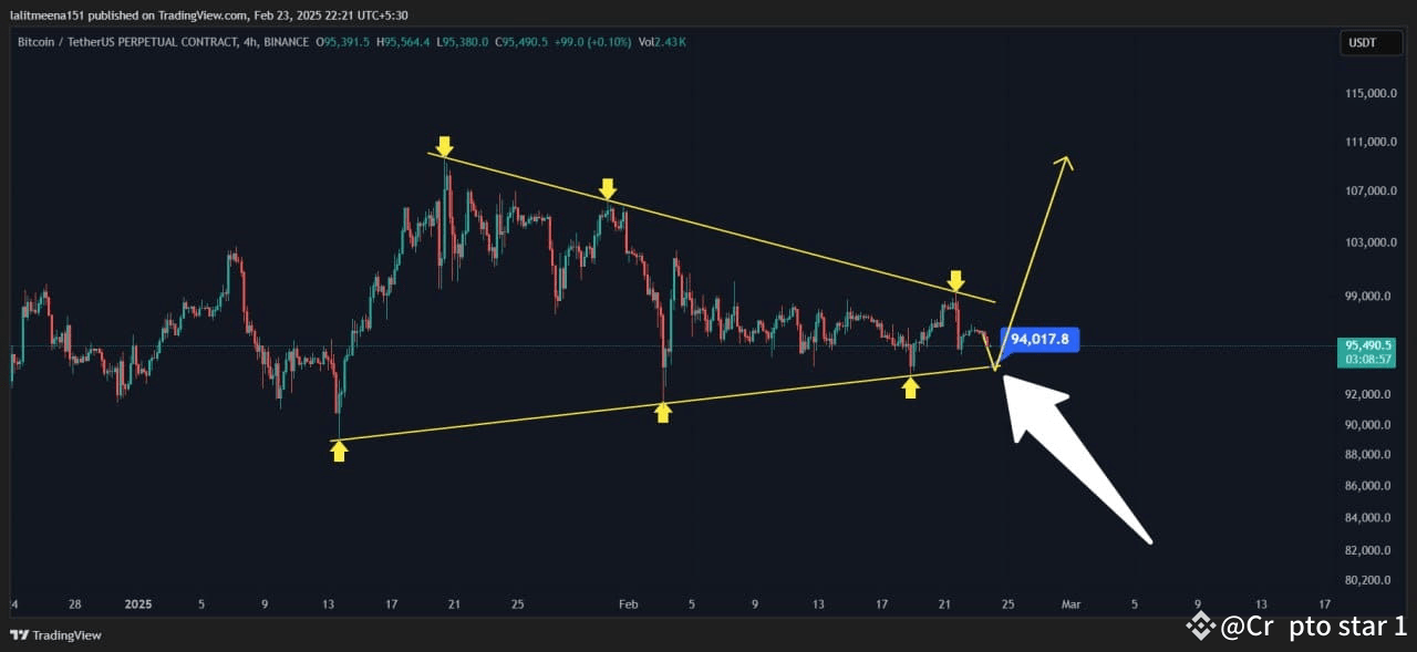 $BTC $BTC Signal Type : Long Leverage : 20X Entry Targe | Crypto star 1 on Binance Square
