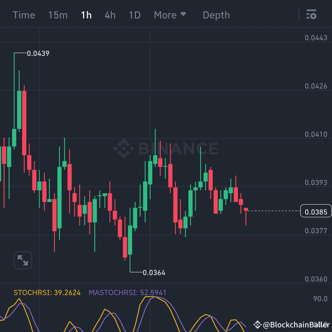 WHOAAAAA.......#Mubarak💀 showing signs of recovery $MUBARAK ...