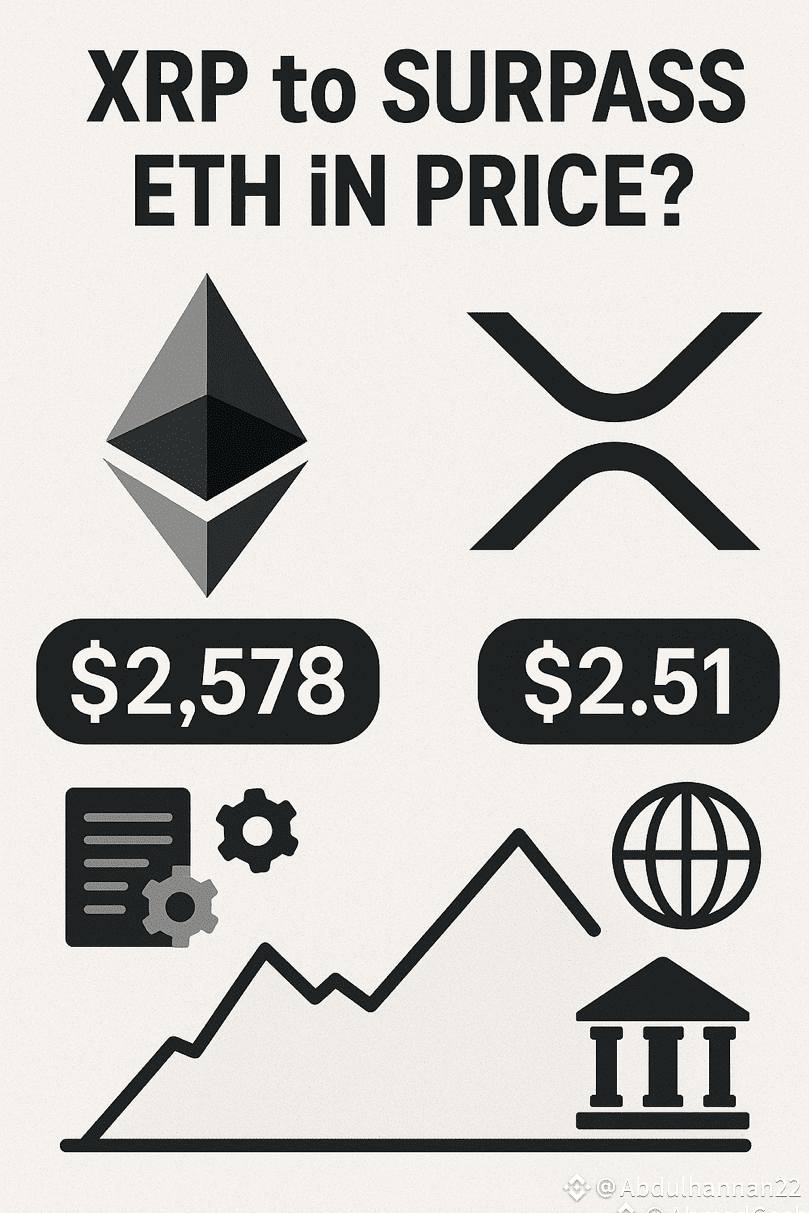 🚀 XRP vs. Ethereum: ¿Puede XRP alguna vez superar a ETH en | Abdulhannan22 en Binance Square