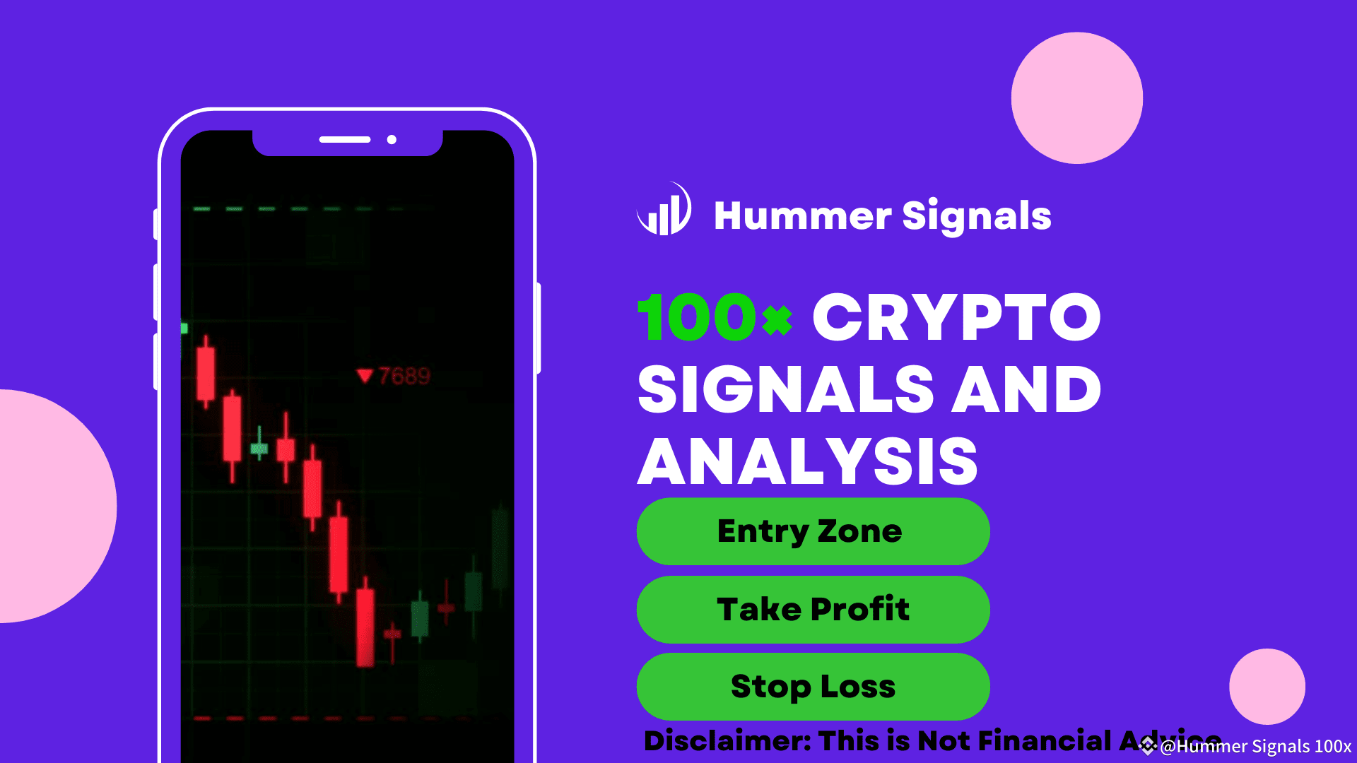 $LEVER Idea (4H Chart) ️ Entry Zone: 0.002078 - 0.002111 | Hummer ...