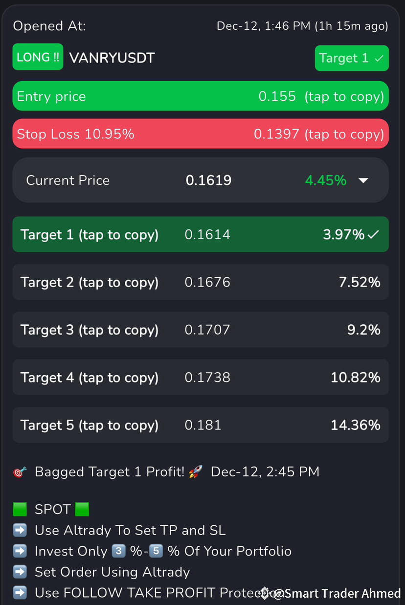 $VANRY Vanry prediction with AI, take it you win, leave it y | Smart ...